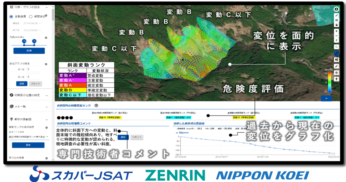 -スカパーJSAT・ゼンリン・日本工営- 衛星で斜面やインフラの変動リスクをモニタリングするサービス「LIANA」をリリース | 株式会社ゼンリン